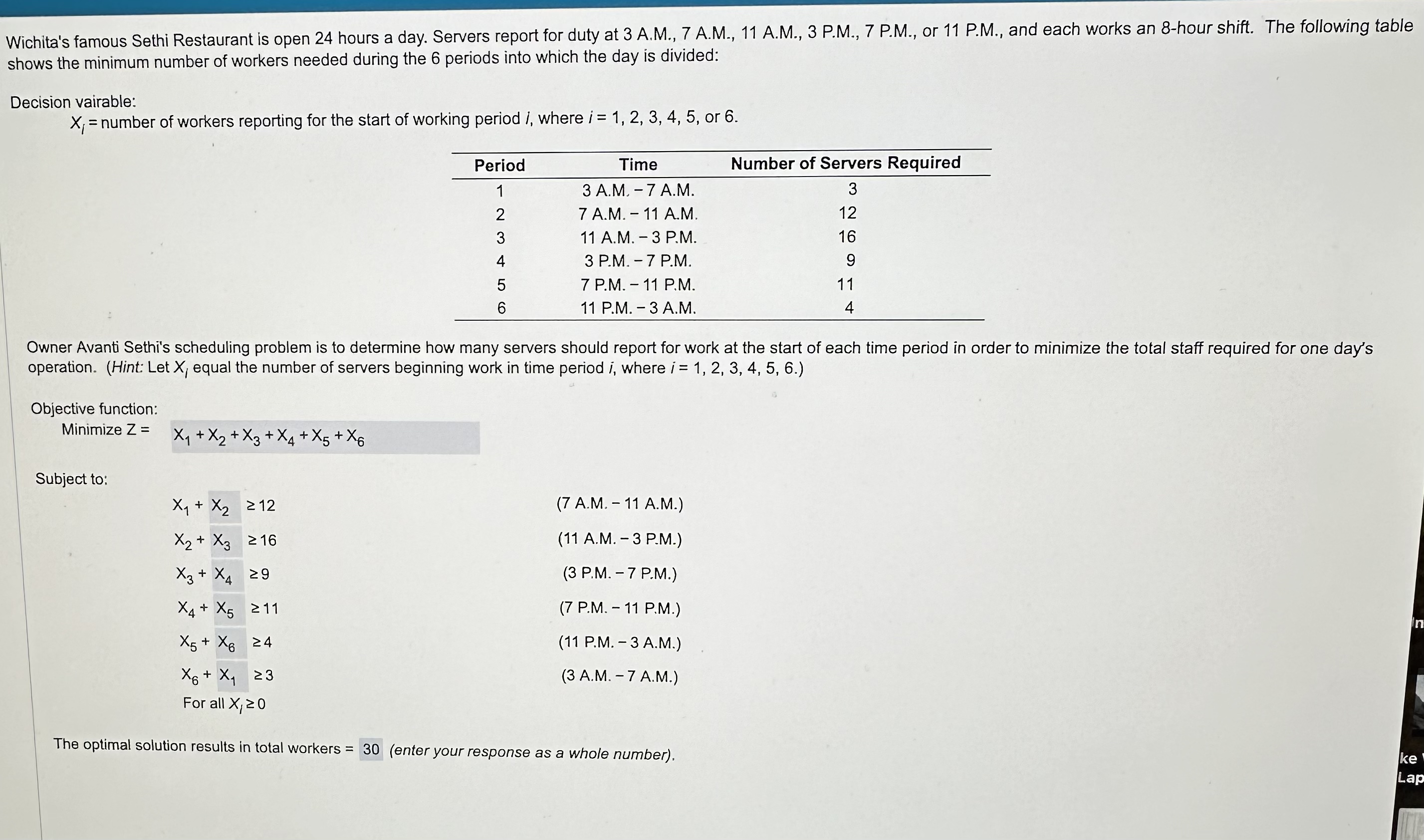 Solved Wichita's famous Sethi Restaurant is open 24 ﻿hours a | Chegg.com