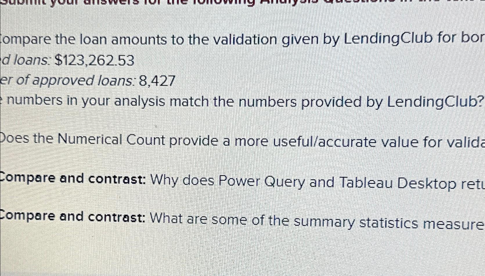 Solved ompare the loan amounts to the validation given by | Chegg.com