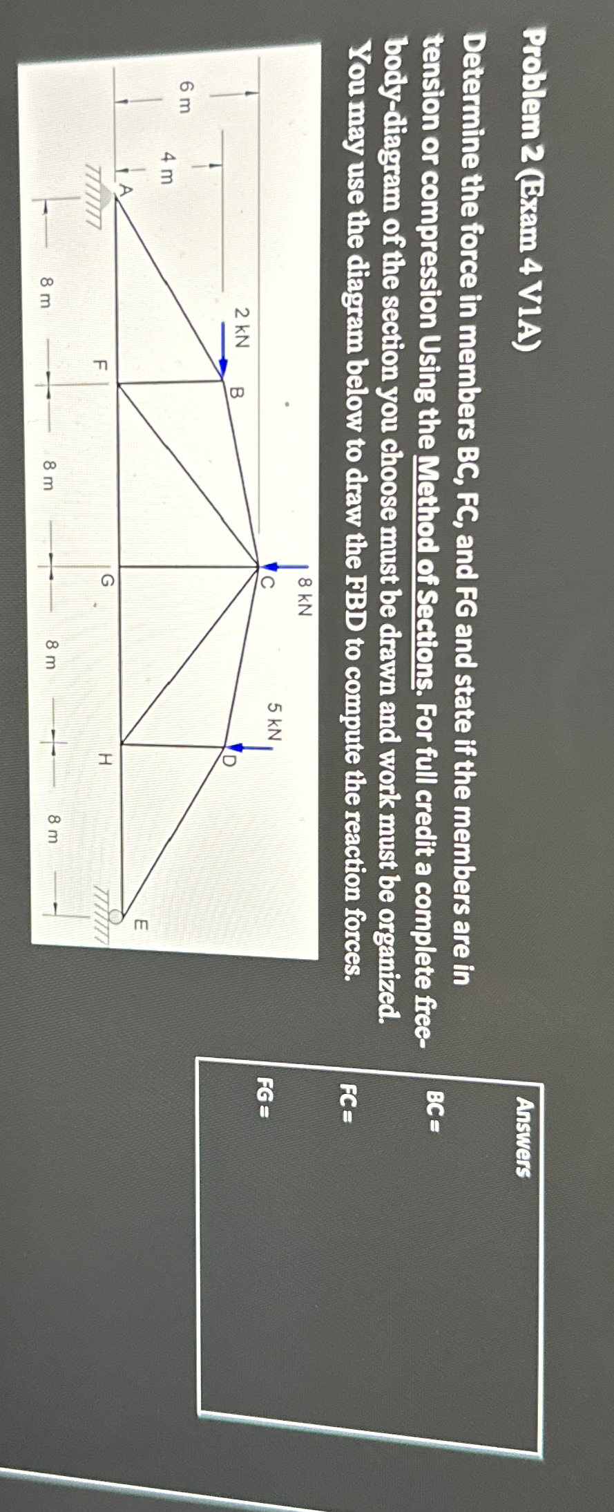 Solved Problem 2 (Exam 4 ﻿V1A)Determine the force in members | Chegg.com