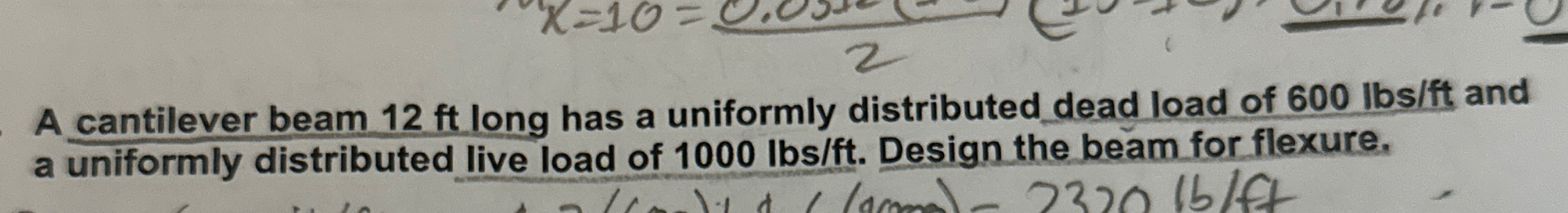 Solved A cantilever beam 12ft ﻿long has a uniformly | Chegg.com