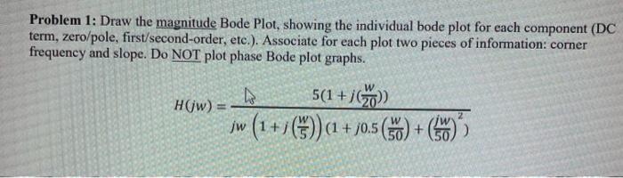 Solved Problem 1: Draw the magnitude Bode Plot, showing the | Chegg.com