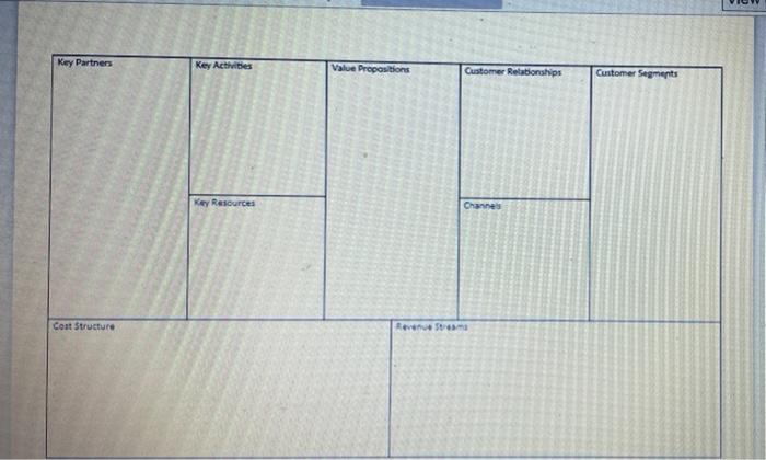 Solved please create a business model canvas for an event | Chegg.com