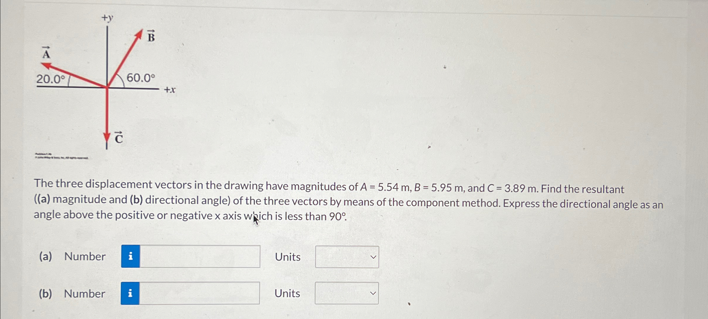 Solved The three displacement vectors in the drawing have | Chegg.com