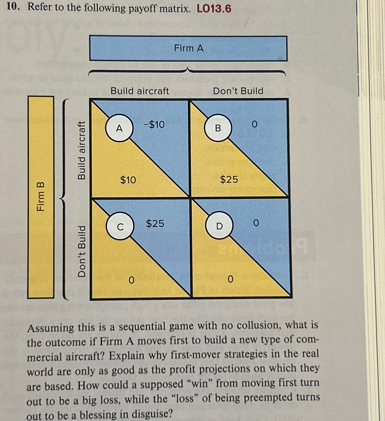 Solved Refer to the following payoff matrix. LO13.6Assuming | Chegg.com