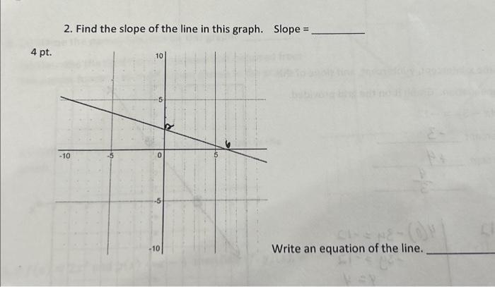 Solved 2. Find the slope of the line in this graph. Slope = | Chegg.com