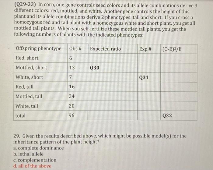 Please work out/ explain how to fill out this table | Chegg.com
