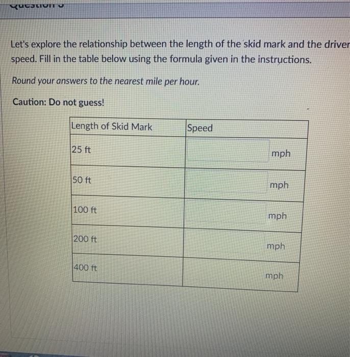 Solved Question Let's explore the relationship between the | Chegg.com