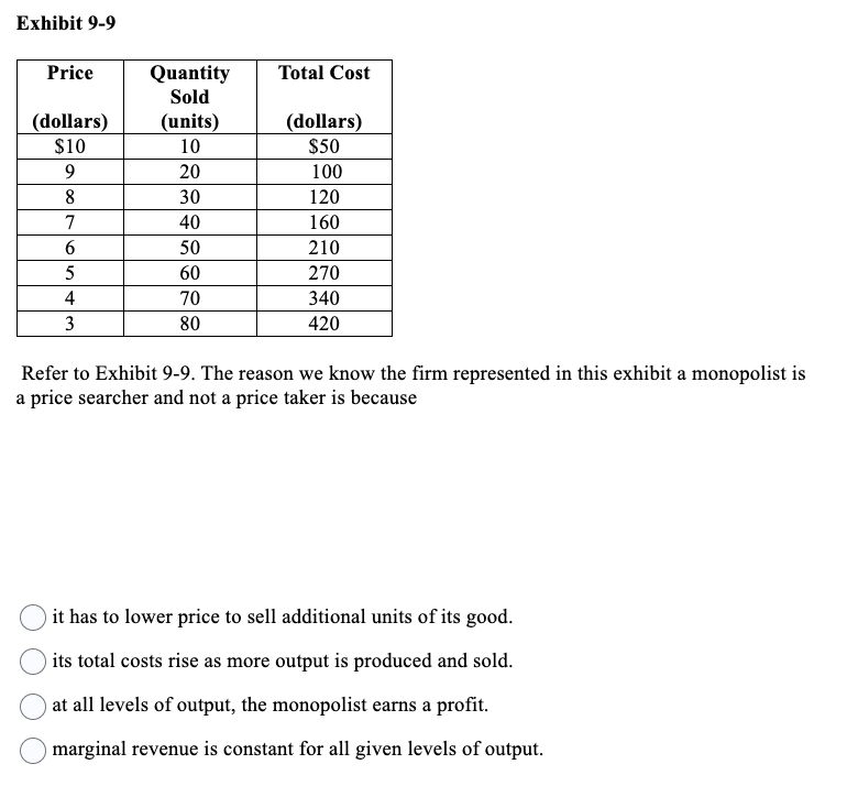 Solved Exhibit | Chegg.com