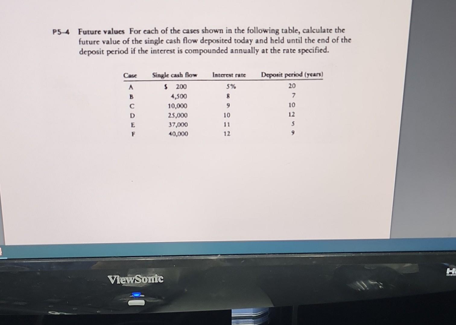 Solved 5-4 Future values For each of the cases shown in the | Chegg.com