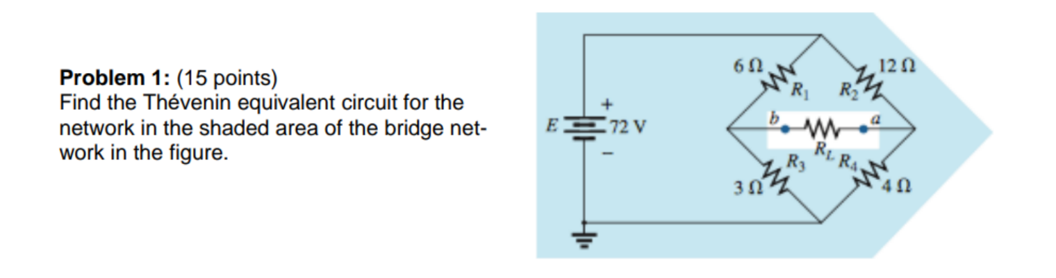 Solved Problem 1: (15 ﻿points)Find the Thévenin equivalent | Chegg.com