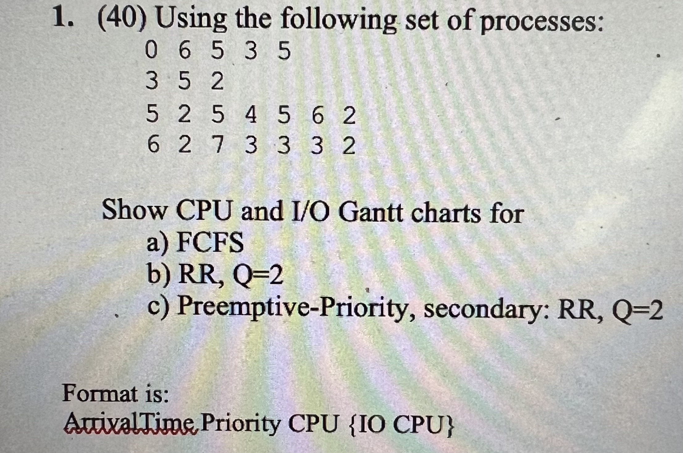 Solved (40) ﻿Using the following set of | Chegg.com