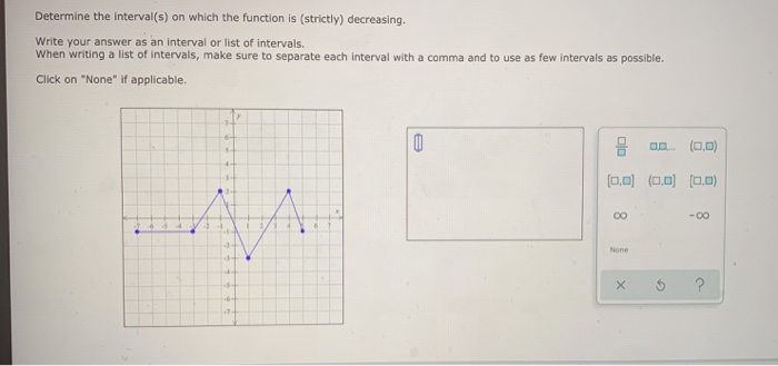 Solved Determine The Interval S On Which The Function Is