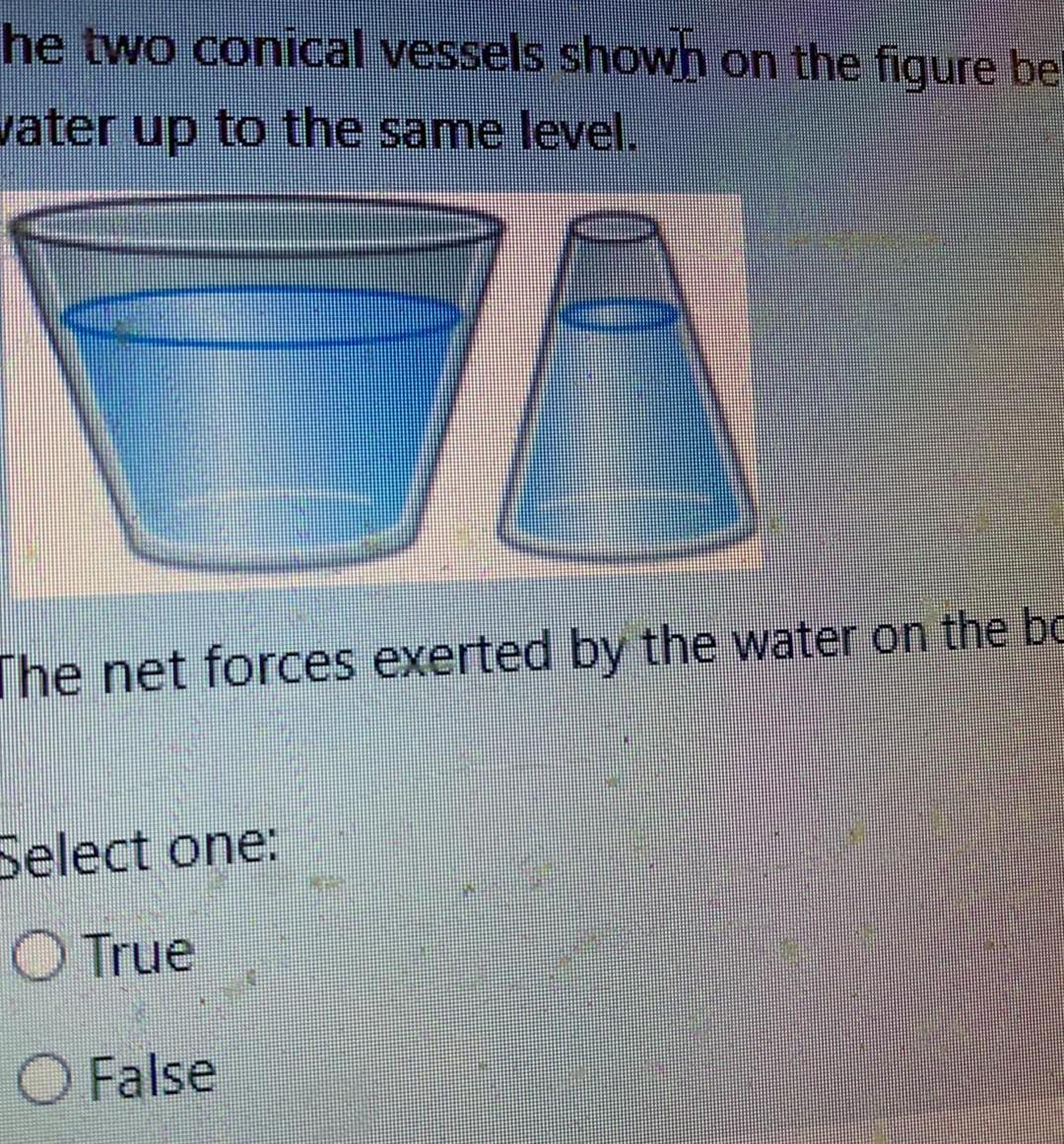 Solved he two conical vessels shown on the figure be vater | Chegg.com