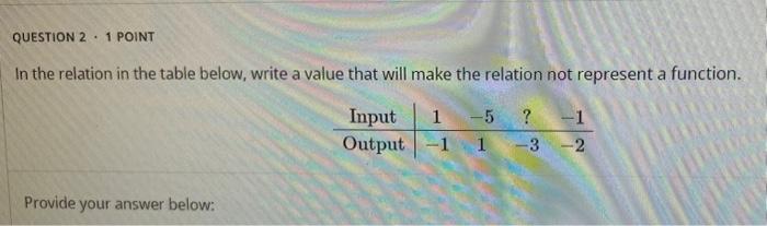 Solved In The Relation In The Table Below Write A Value