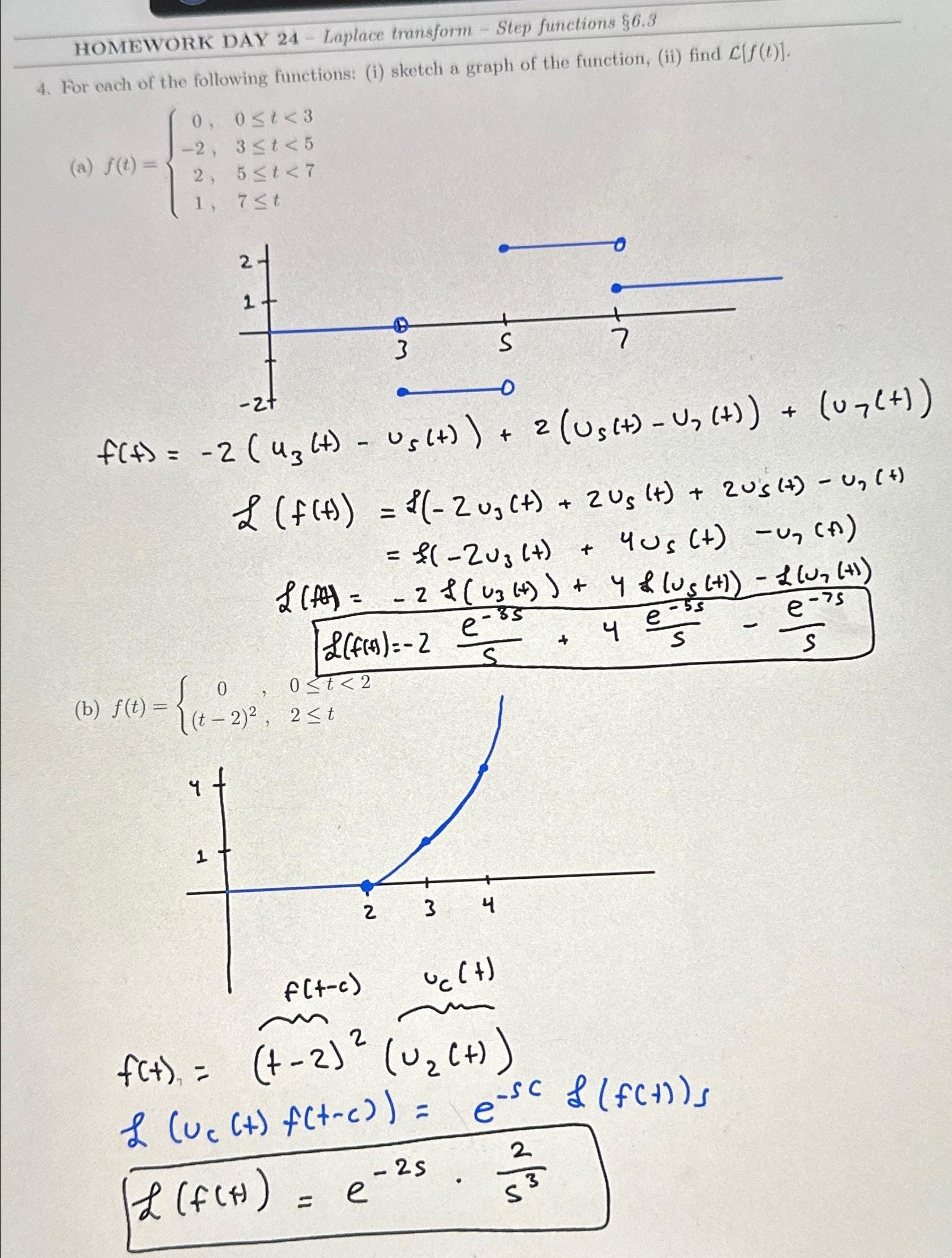 Solved PLEASE SOLVE ONLY PART BMHOMEWORK DAY 24 -Laplace | Chegg.com