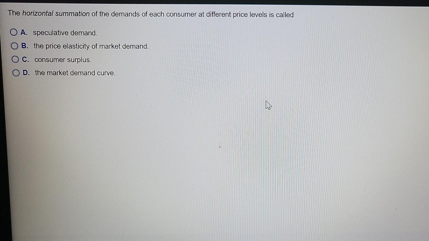 Solved The horizontal summation of the demands of each | Chegg.com