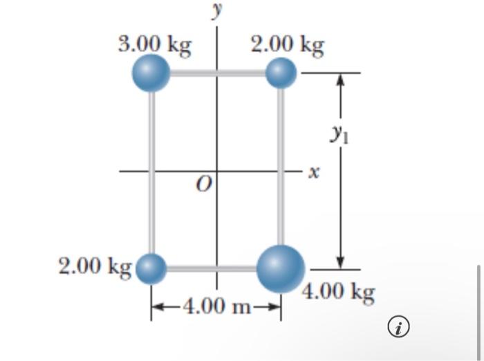 Solved The four particles shown below are connected by rigid | Chegg.com