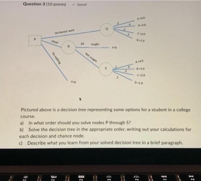 Pictured above is a decision tree representing some | Chegg.com
