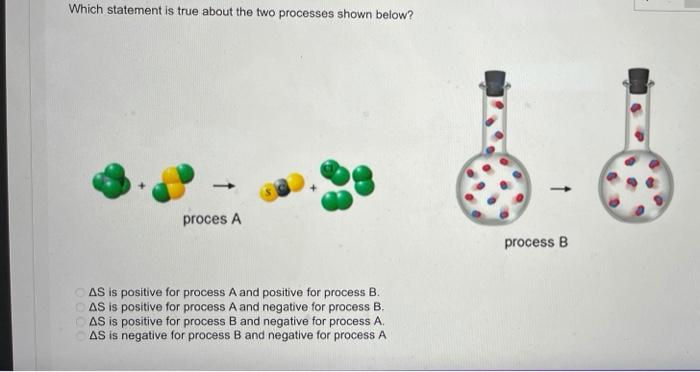 Solved Which statement is true about the two processes shown | Chegg.com