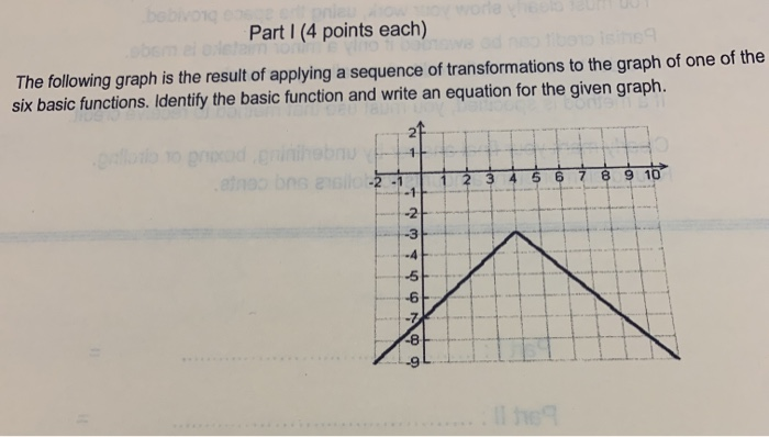 Solved Part 1 (4 points each) The following graph is the | Chegg.com