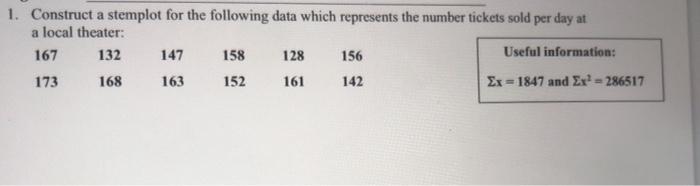 Solved 1. Construct a stemplot for the following data which | Chegg.com