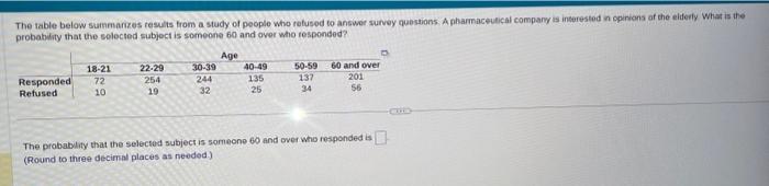 Solved The table below summarizes results from a study of | Chegg.com