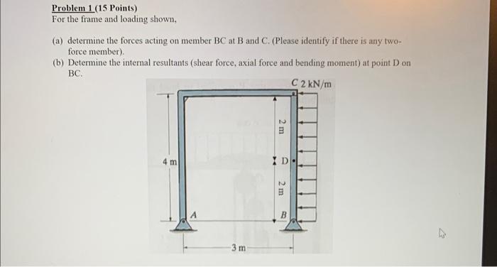 Solved Problem 1 (15 Points) For the frame and loading | Chegg.com