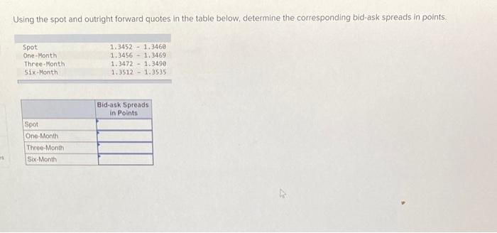 [Solved]: Using the spot and outright forward quotes in the