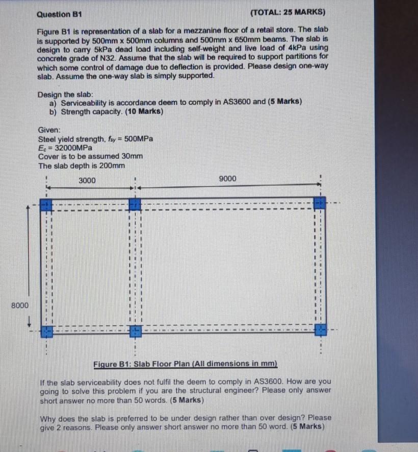 Solved Question B1 (TOTAL: 25 MARKS) Figure B1 is | Chegg.com