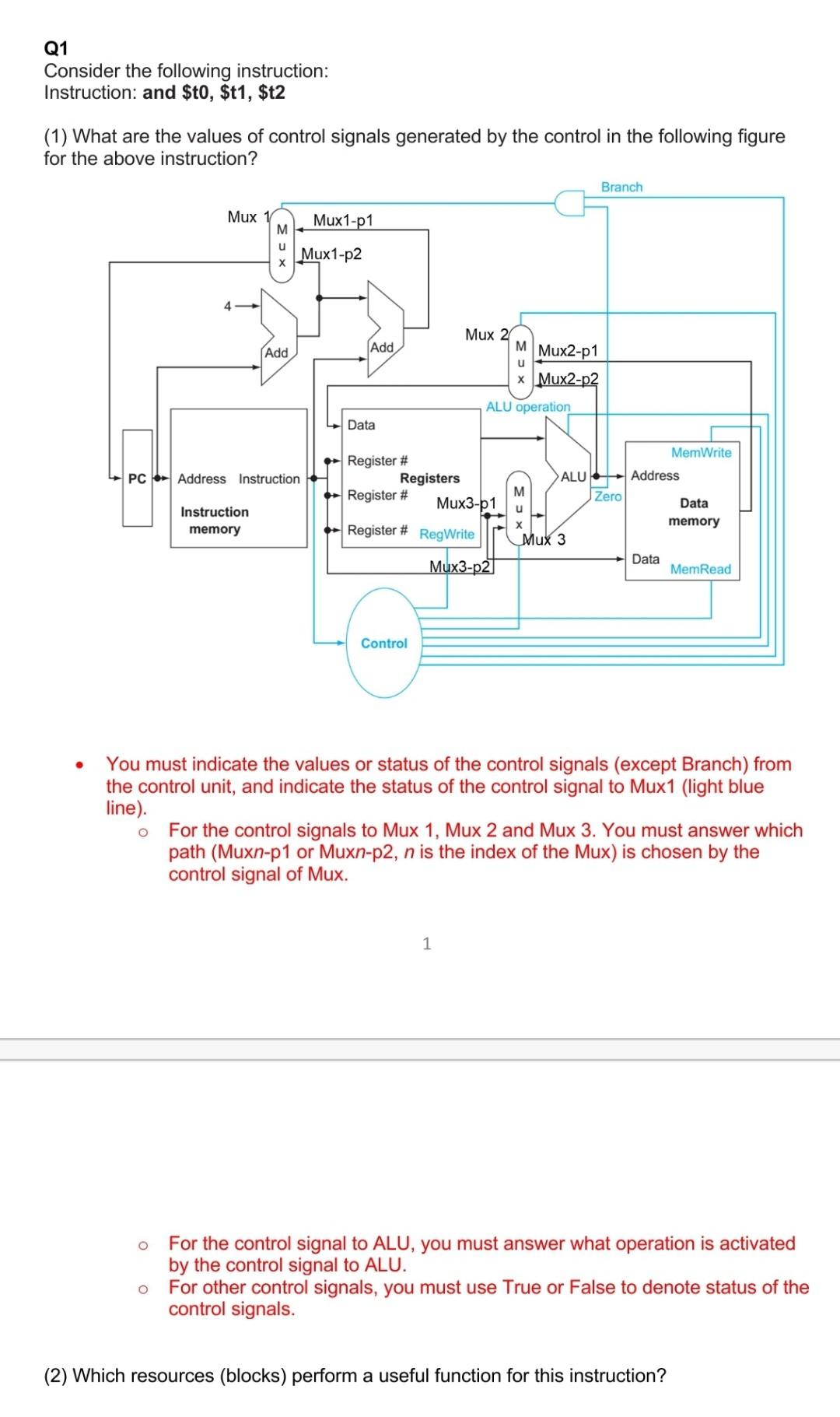 Solved Q1 Consider the following instruction: Instruction: | Chegg.com