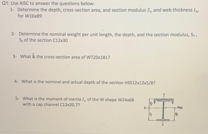 Solved Q1: Use AISC to answer the questions below: 1. | Chegg.com