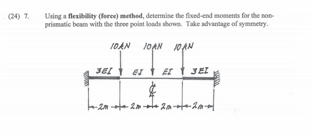 Solved (24) 7. ﻿Using a flexibility (force) ﻿method, | Chegg.com