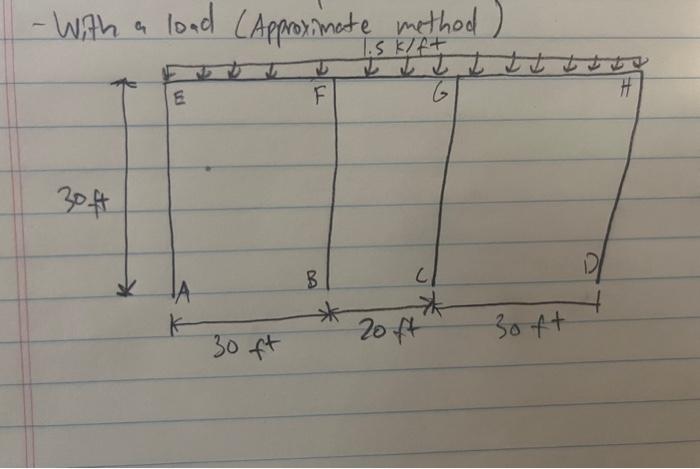 - With a load (Approximate method) | Chegg.com