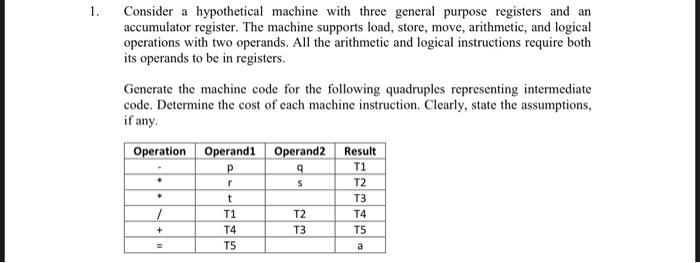 Solved 1. Consider a hypothetical machine with three general | Chegg.com