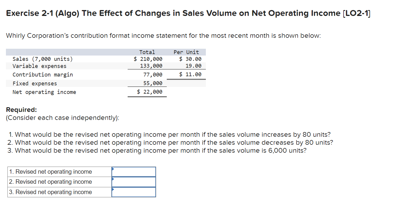 Solved Exercise 2-1 (Algo) ﻿The Effect of Changes in Sales | Chegg.com
