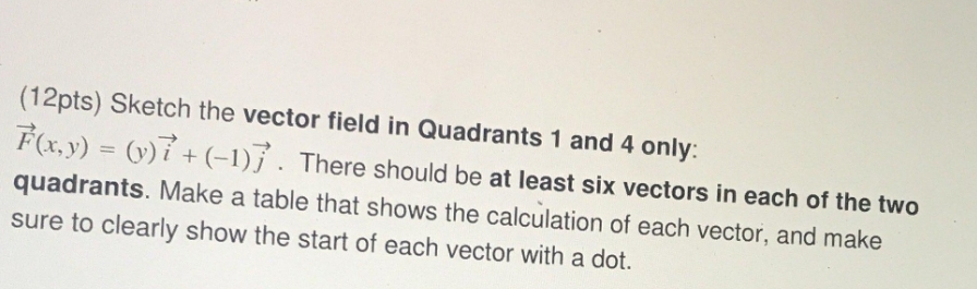 Solved Sketch the vector field in Quadrants 1 ﻿and 4 | Chegg.com