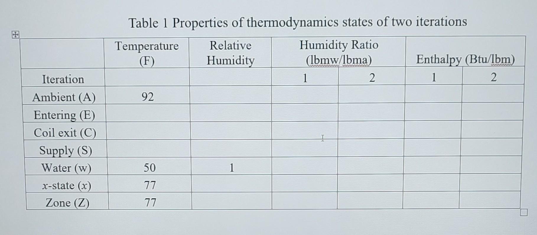 Solved 1. When design a constant air volume (CAV) HVAC | Chegg.com