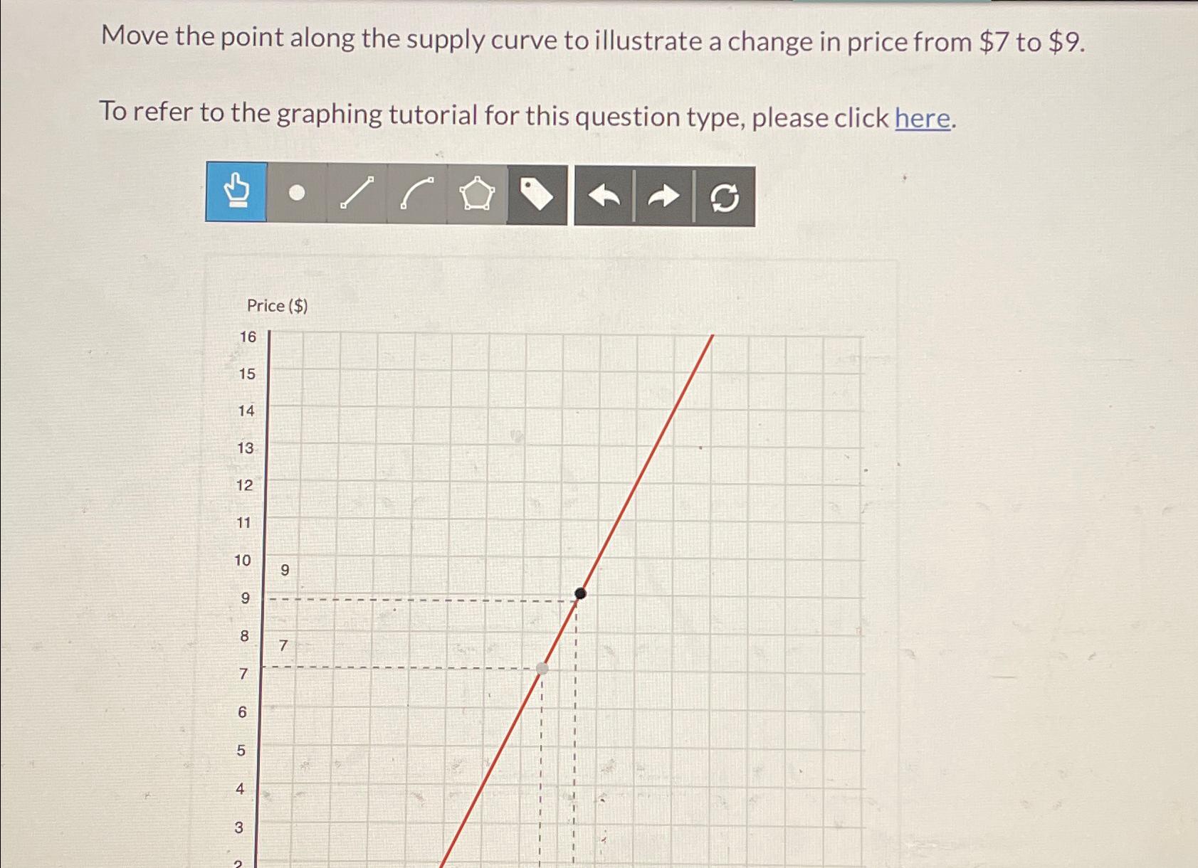 Solved Move the point along the supply curve to illustrate a | Chegg.com