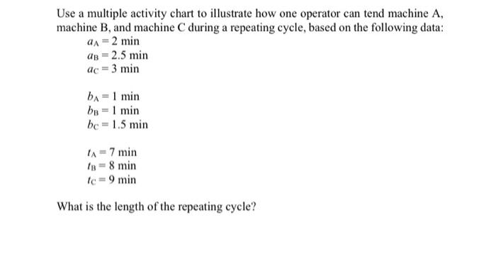 Solved Use a multiple activity chart to illustrate how one | Chegg.com