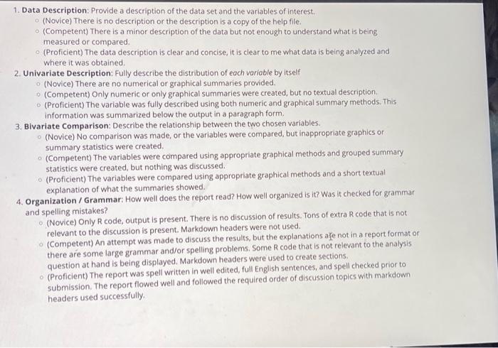 Solved HELP ME FINISH THIS AND USE CODES TO COMPLETE IT | Chegg.com