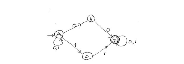 Solved Convert The Following Nfa Into A Dfa Using The Subset