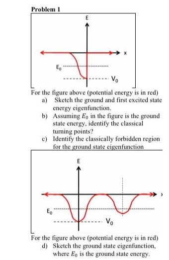 Solved Problem 1 E E. V. For the figure above (potential | Chegg.com