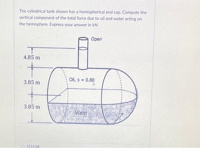 Solved The cylindrical tank shown has a hemispherical end | Chegg.com