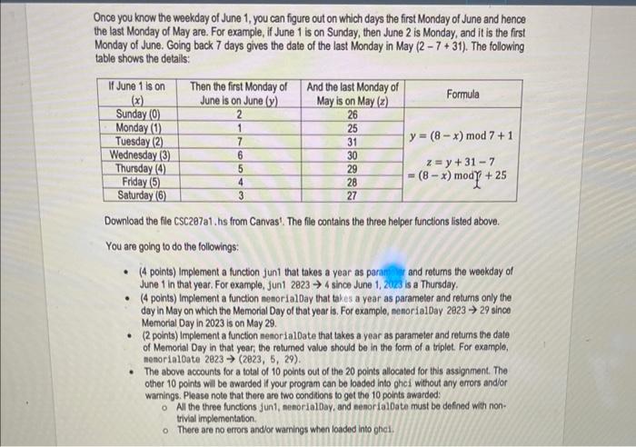 Solved In United States, the Memorial Day is always the last | Chegg.com