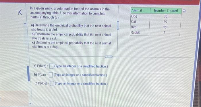 Solved In a given week, a veterinarian treated the animals | Chegg.com