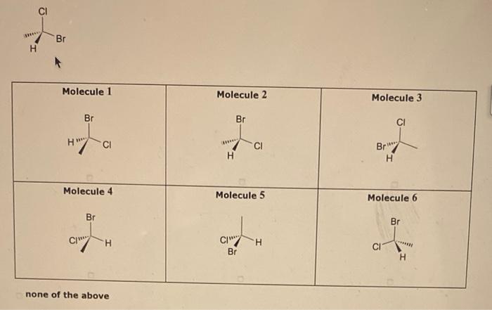 Solved Check the box under each structure in the table that | Chegg.com