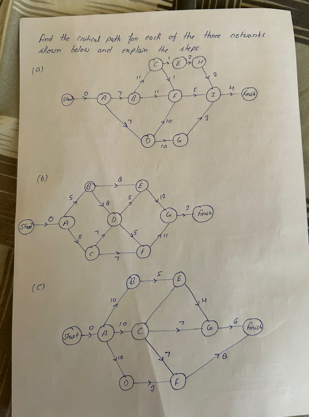 Solved Find the critical path for each of the three networks | Chegg.com