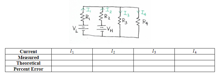 Use the ammeter to measure each current, then use | Chegg.com