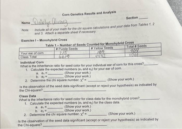 Solved Note: Include all of your math for the chi square | Chegg.com