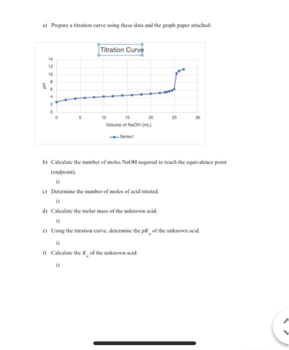Solved Experiment 15 Pre Lab Questions 1. Following the | Chegg.com